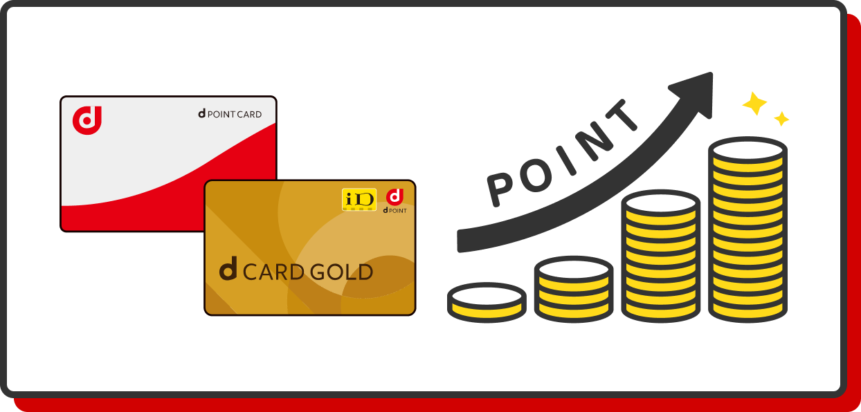 【投資初心者】マネックス証券でdカード積立始まるけど新NISAとか全然わからない人向けに解説！ - ドコモラボ -docomolab-